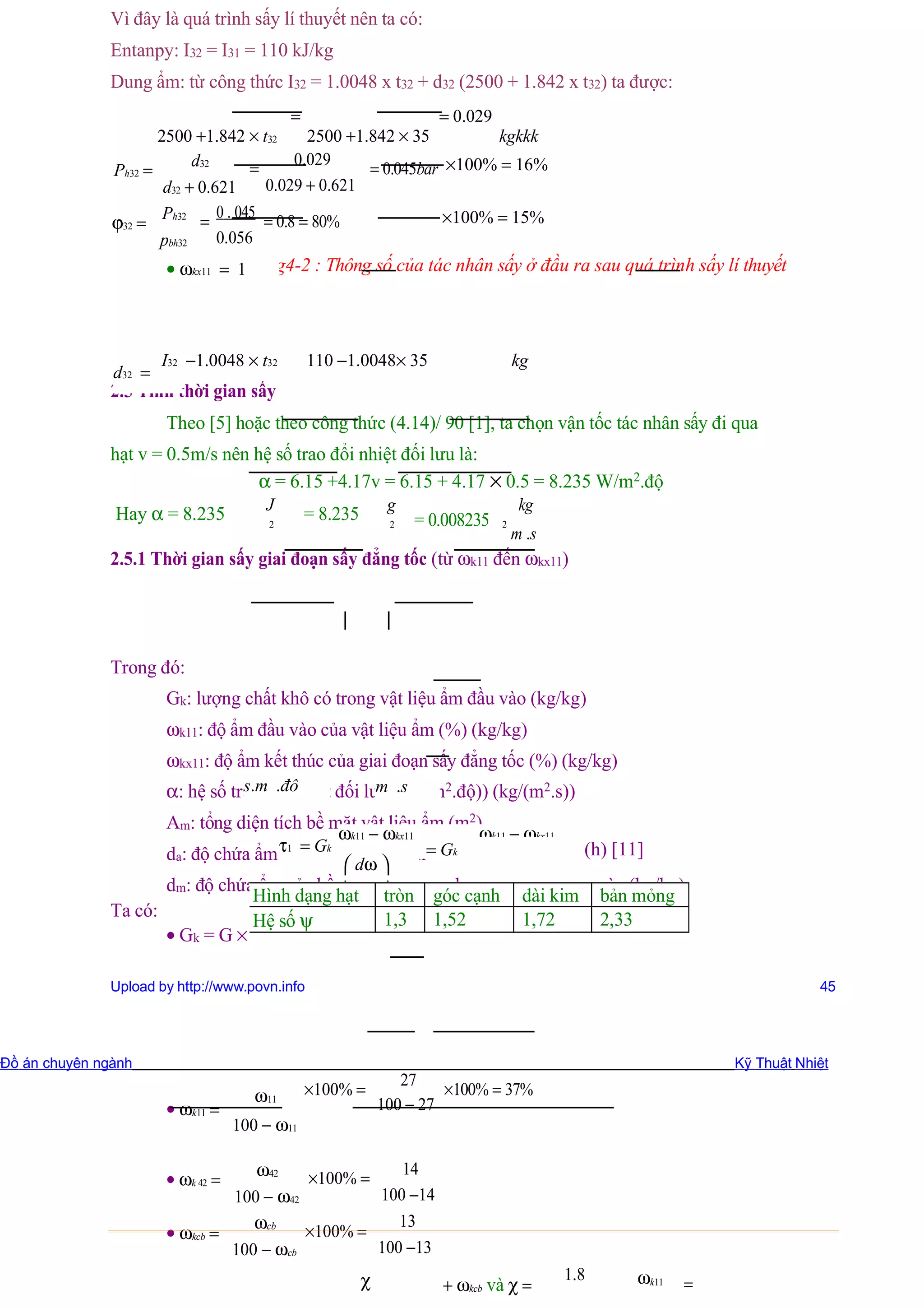 Đồ Án Thiết Kế Máy Sấy Lúa Kiểu Sấy Tháp Tam Giác Năng Suất 6 Tấn.Mẻ _08310812092019 | PDF