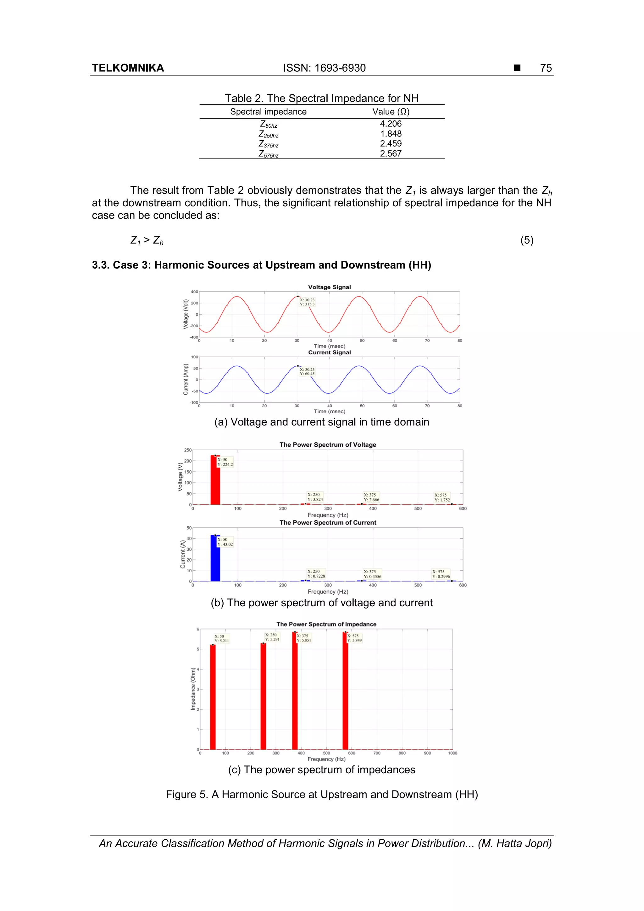 A Fast Localization of Multiple Harmonic Sources for Rectifier Loads by Utilizing Periodogram | PDF