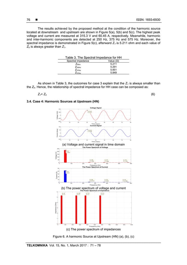 A Fast Localization of Multiple Harmonic Sources for Rectifier Loads by Utilizing Periodogram | PDF