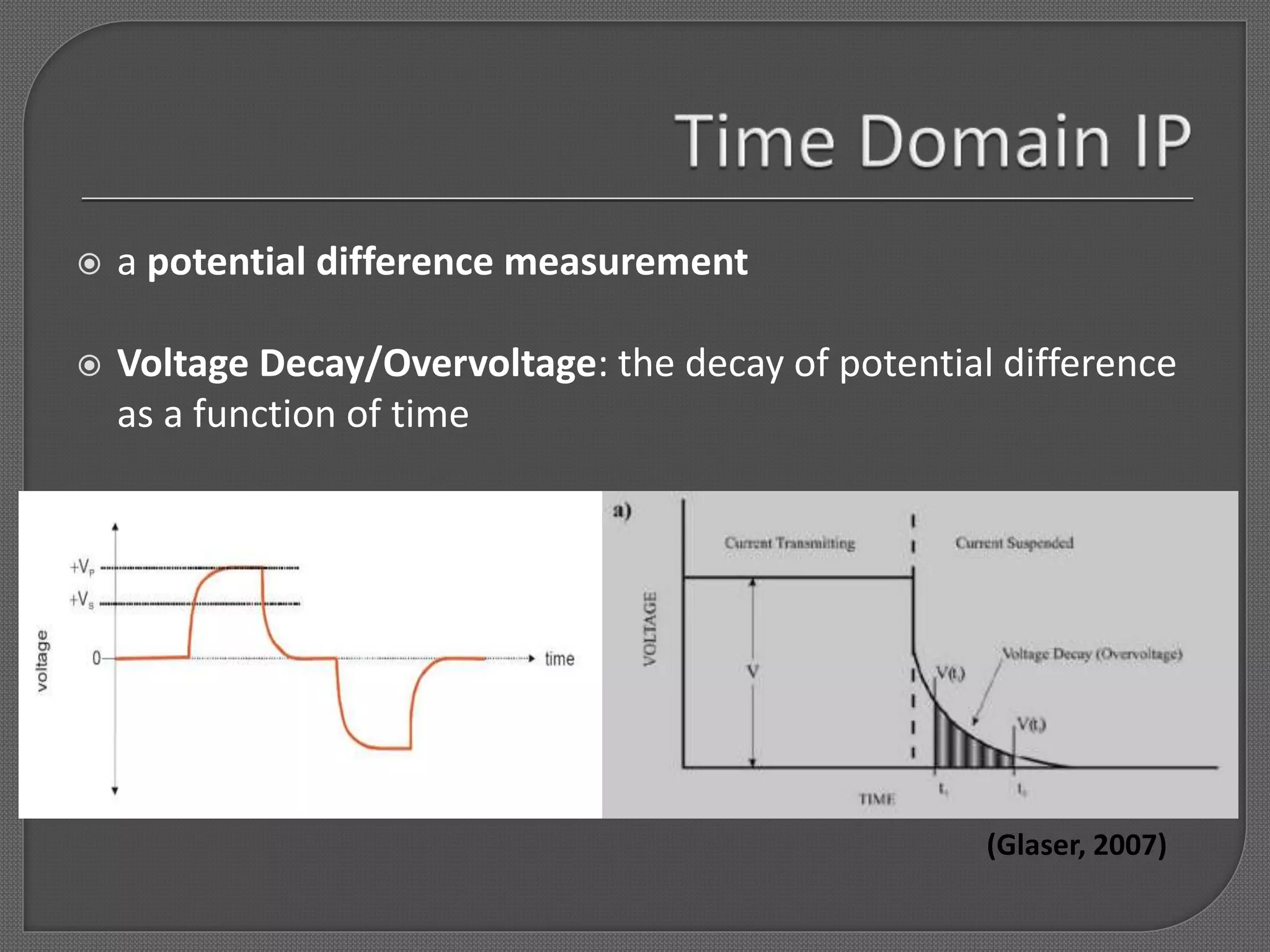 Induced Polarization Presentation | PPT