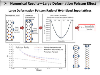 Presentation(11p) | PPT