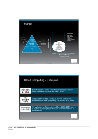 The Scope of Cloud Computing, Kevin Bloch | PDF