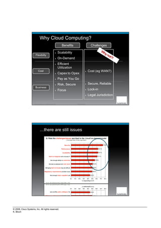 The Scope of Cloud Computing, Kevin Bloch | PDF