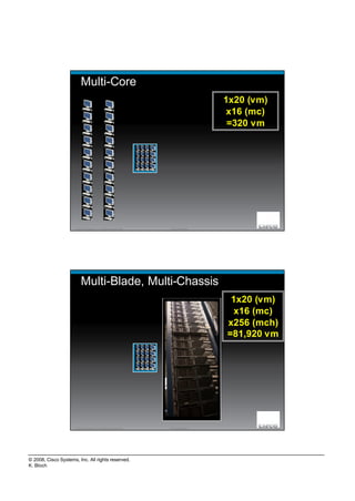 The Scope of Cloud Computing, Kevin Bloch | PDF