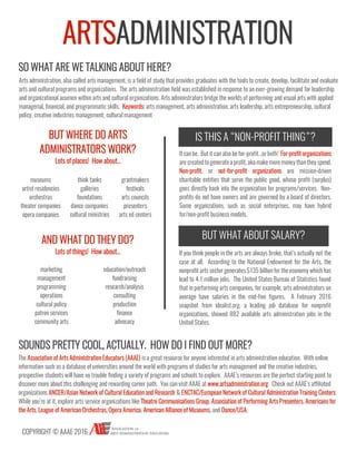 ARTS ADMINISTRATION One-Sheet | PDF