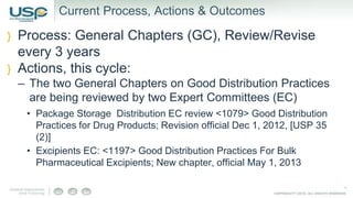 PSM Interchange 2014: Marv Shepherd, United State Pharmacopeia Good ...