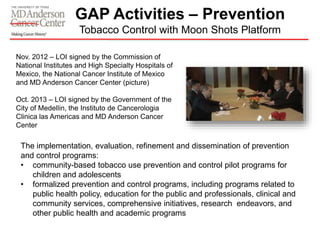 Global Academic Program of MD Anderson Cancer Center | PPTX