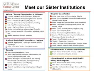 Global Academic Program of MD Anderson Cancer Center | PPTX