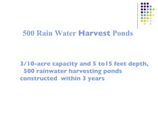 0841 Our Experience with Indigenous Paddy (Organic) Cultivation Using ...