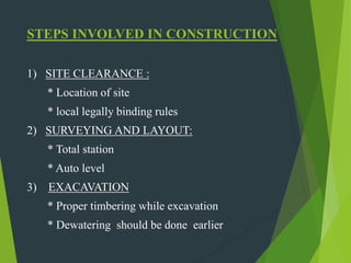 Industrial training report of construction of the residential building ...