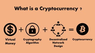 CryptocurrencyProject | PPT