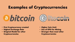 CryptocurrencyProject | PPT