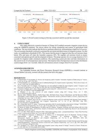 Smart irrigation system using node microcontroller unit ESP8266 and ...