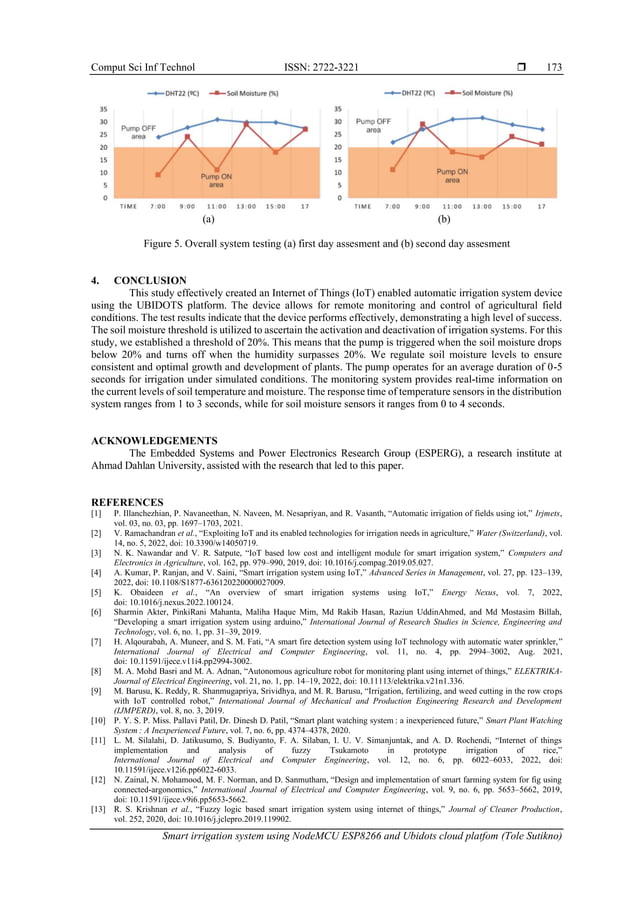 Smart Irrigation System Using Node Microcontroller Unit Esp8266 And Ubidots Cloud Platform Pdf