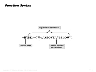 Excel 2010 N2-Lección 1 | PPT