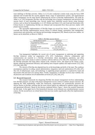 Optimizing development and operations from the project success perspective using the analytic ...
