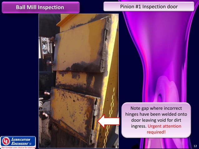 Ball Mill Gearing Inspection Report | PDF