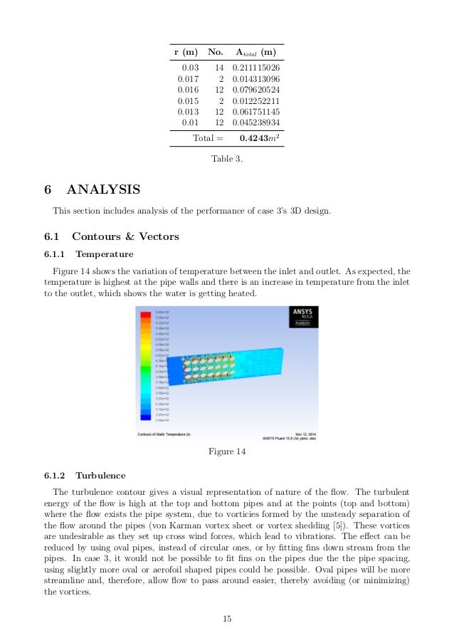 Heat exchanger design project