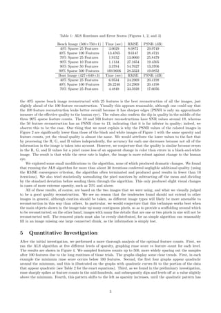 directed-research-report | PDF