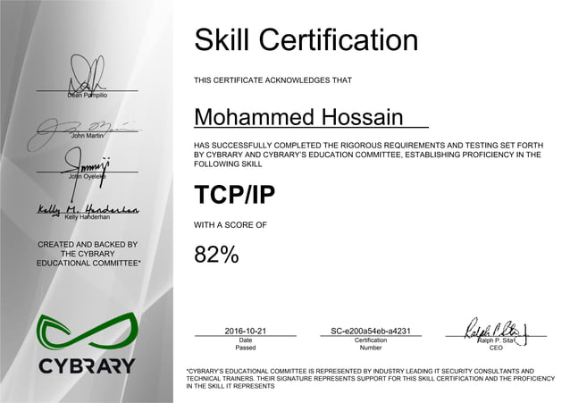 TCP-IP Cert | PDF