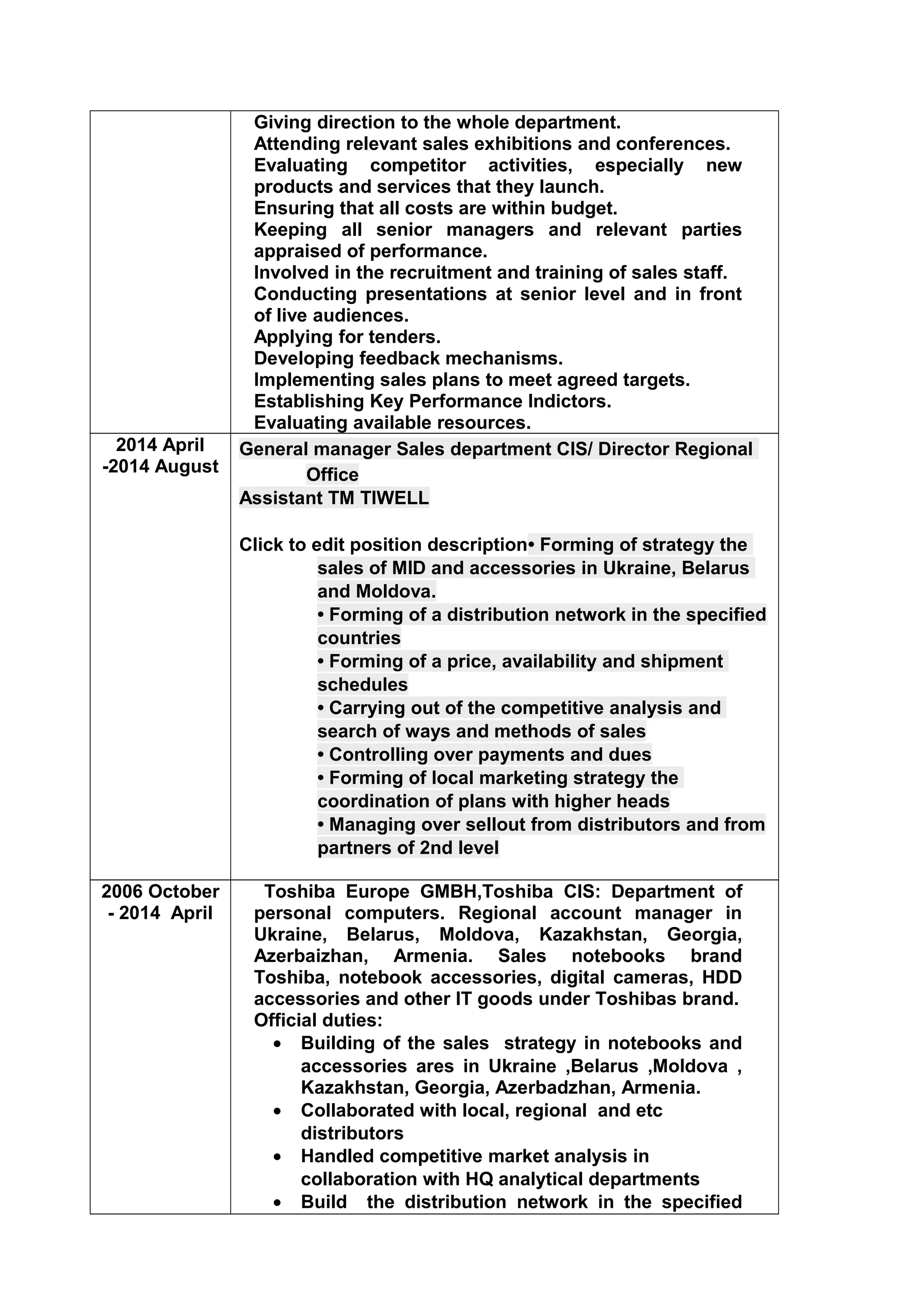 Melnichenko Alexander CV 2015 (no foto) | DOC