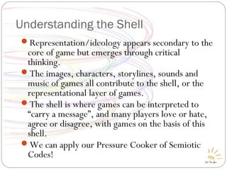 Core and Shell of Games | PPT