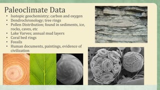 Ice Age Earth; A Look at Past Climates | PPTX