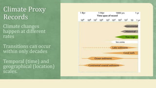 Ice Age Earth; A Look at Past Climates | PPTX