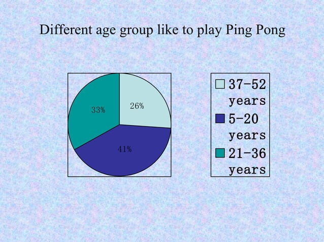 0859421 Ping Pong | PPT