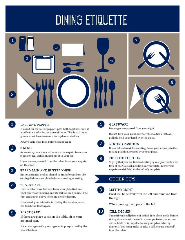 Dining Etiquette New Dining Etiquette New