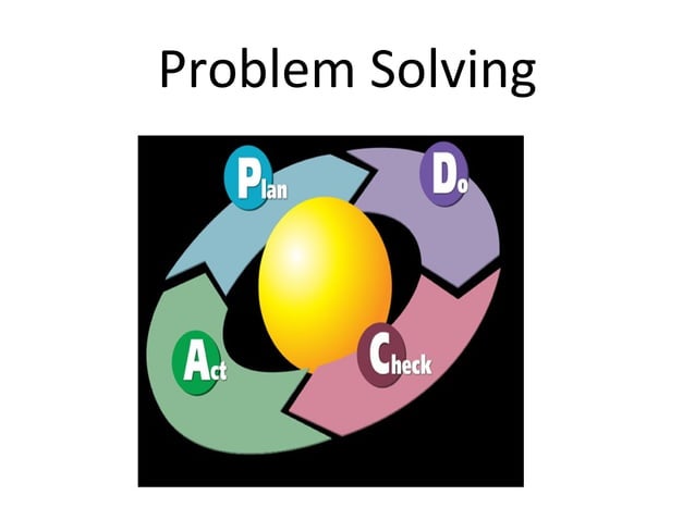 086 pcda problemsolving training | PPT | Business | Business and Finance