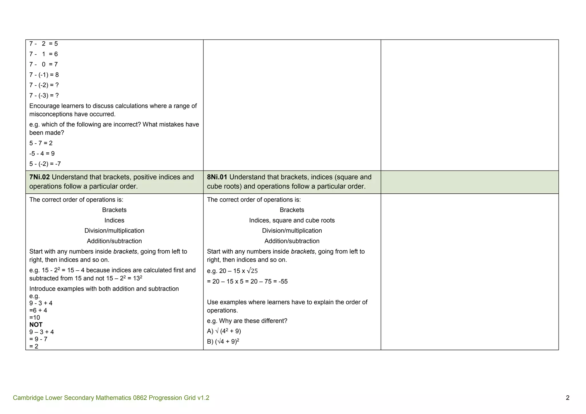 0862_LowerSecondary_Mathematics_ProgressionGrid_tcm143-592637.docx