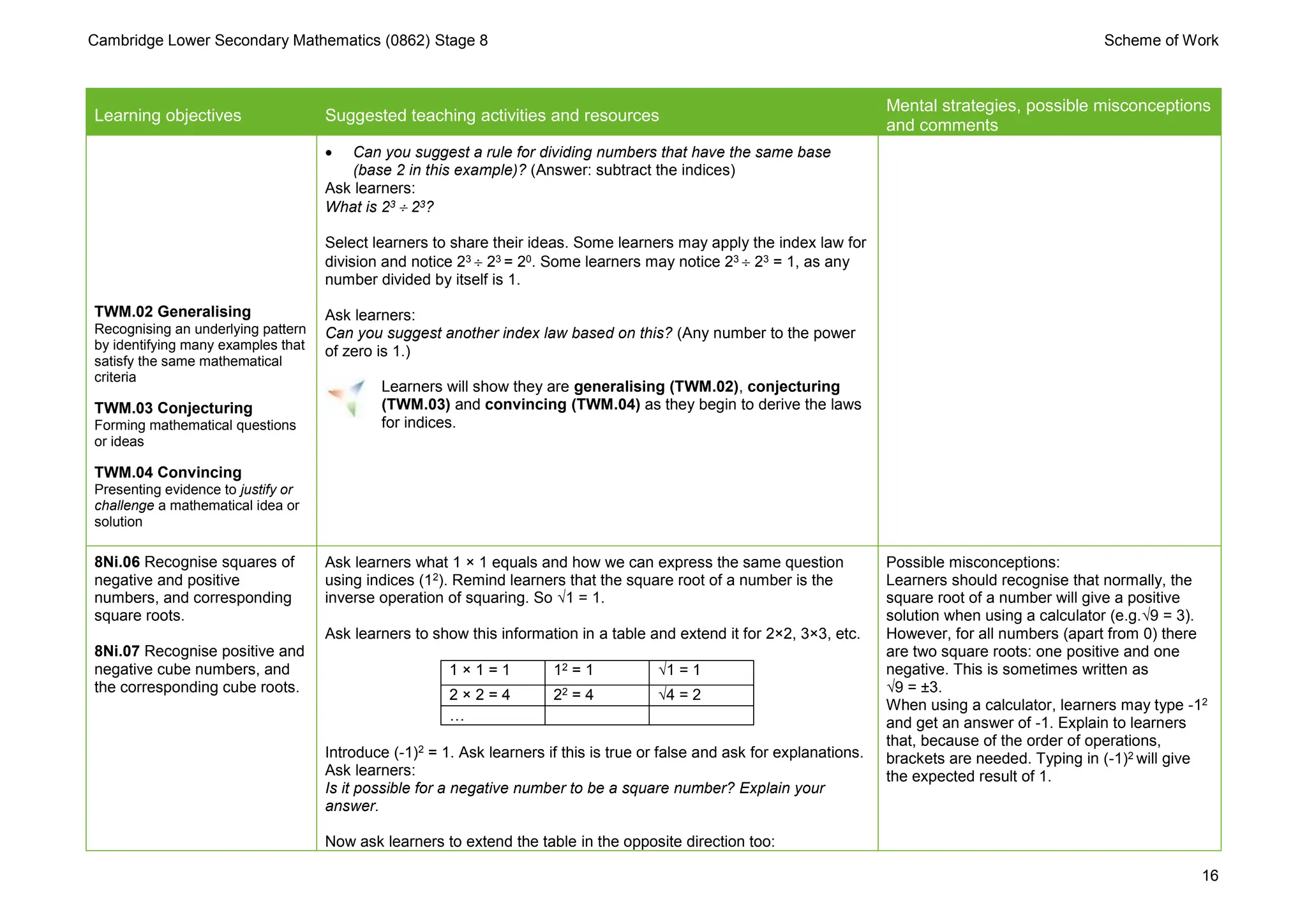 0862 Lower Secondary Mathematics Stage 8 Scheme of Work_tcm143-595644.docx