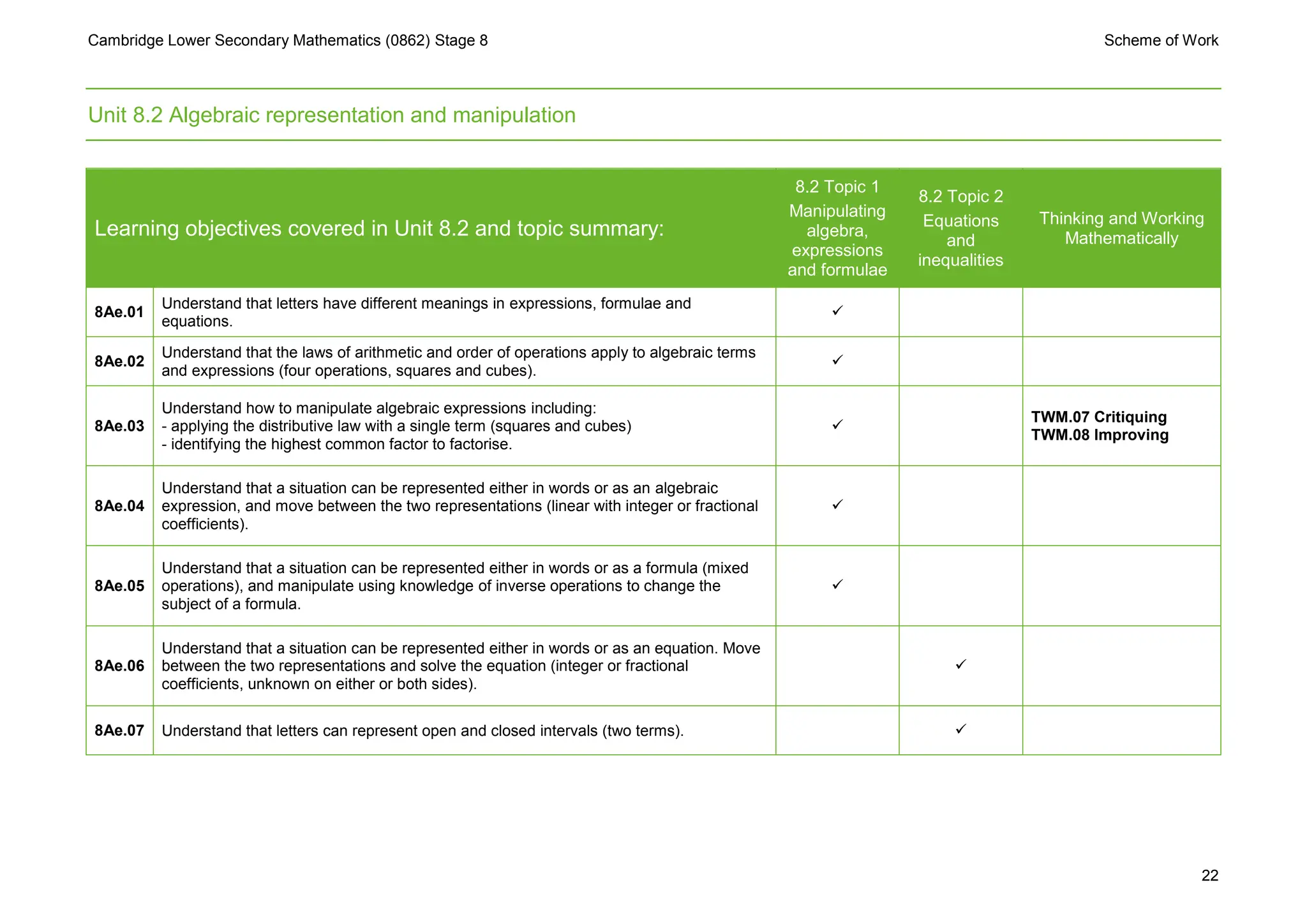 0862 Lower Secondary Mathematics Stage 8 Scheme of Work_tcm143-595644.docx