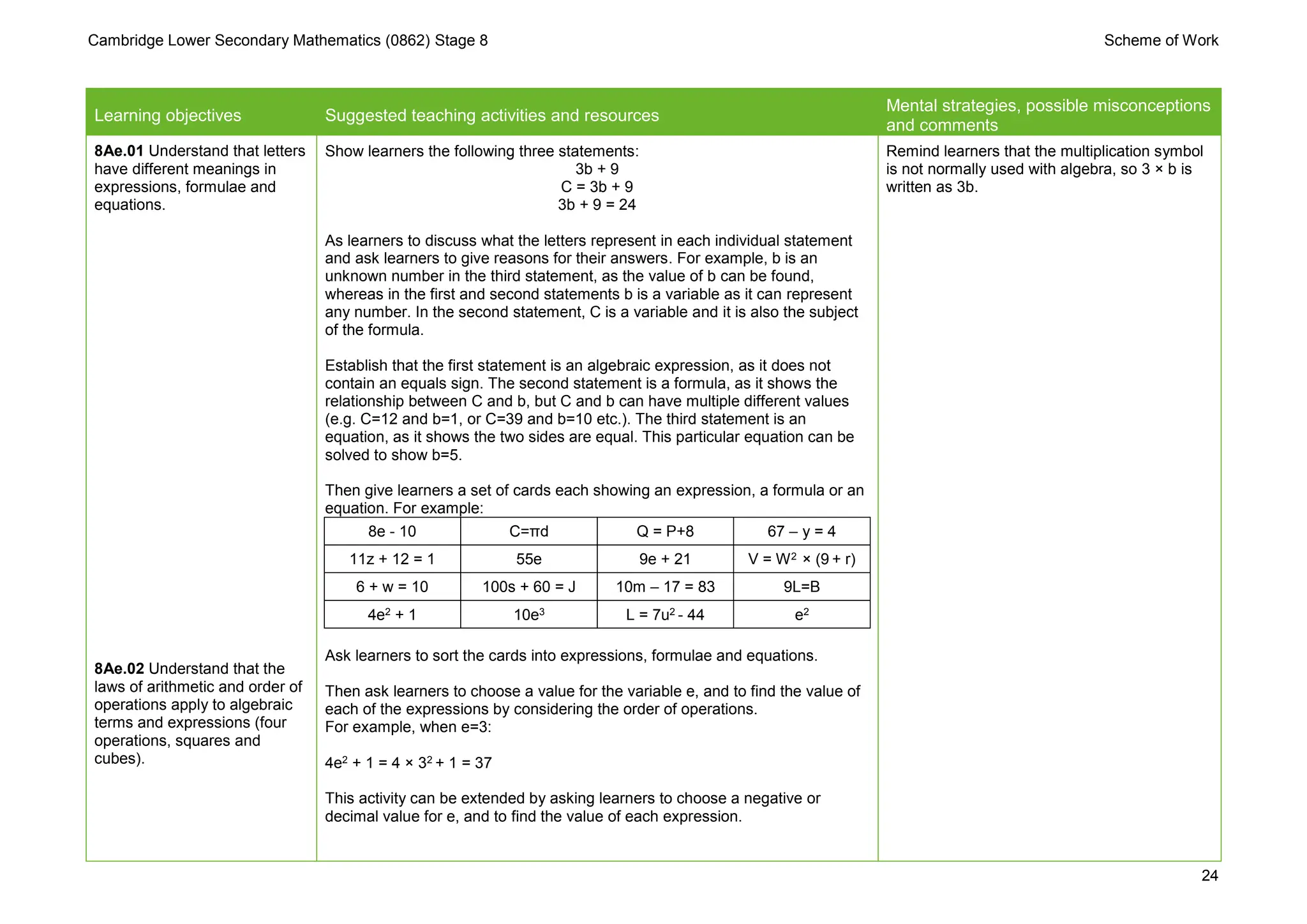 0862 Lower Secondary Mathematics Stage 8 Scheme of Work_tcm143-595644.docx