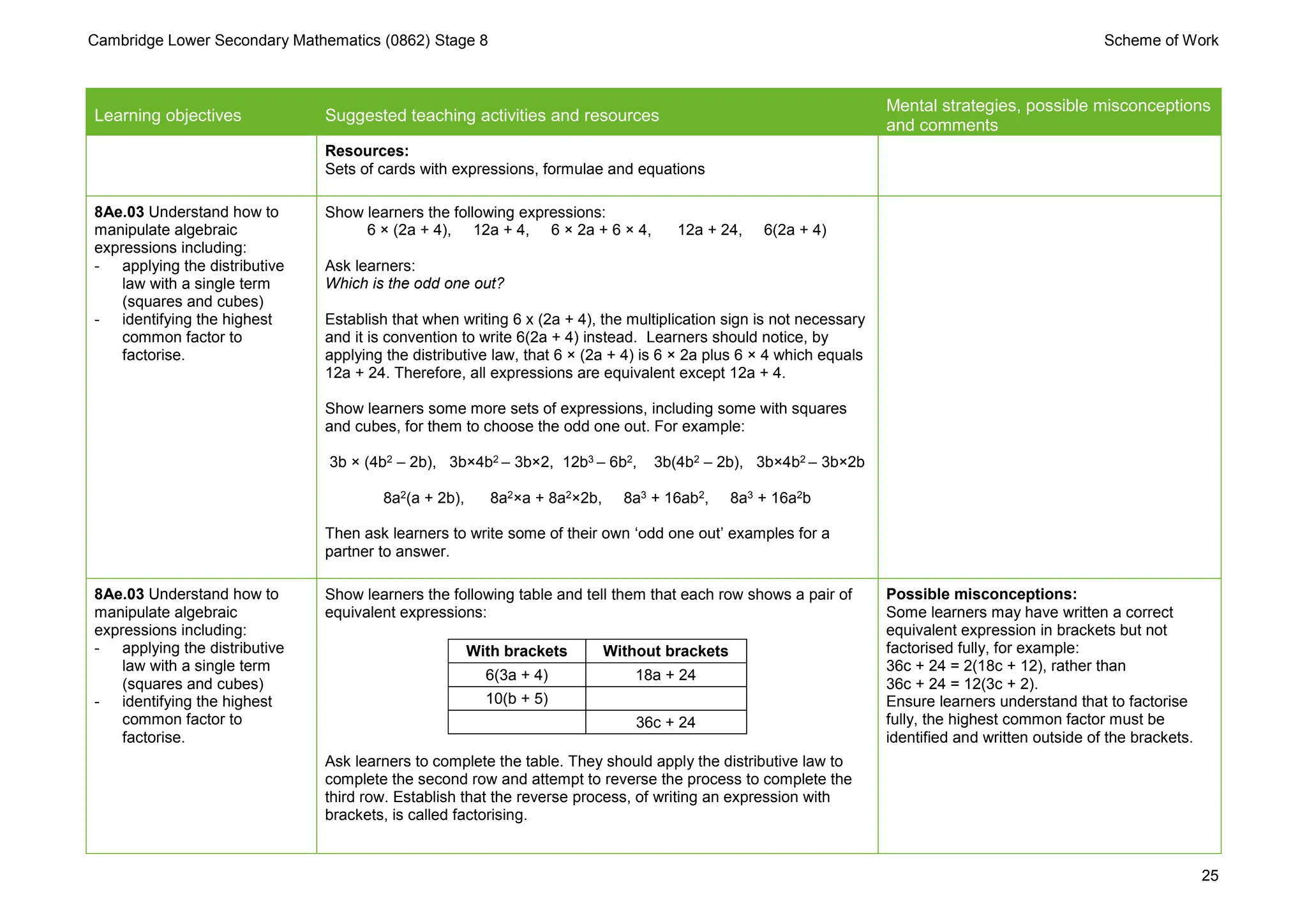0862 Lower Secondary Mathematics Stage 8 Scheme of Work_tcm143-595644.docx