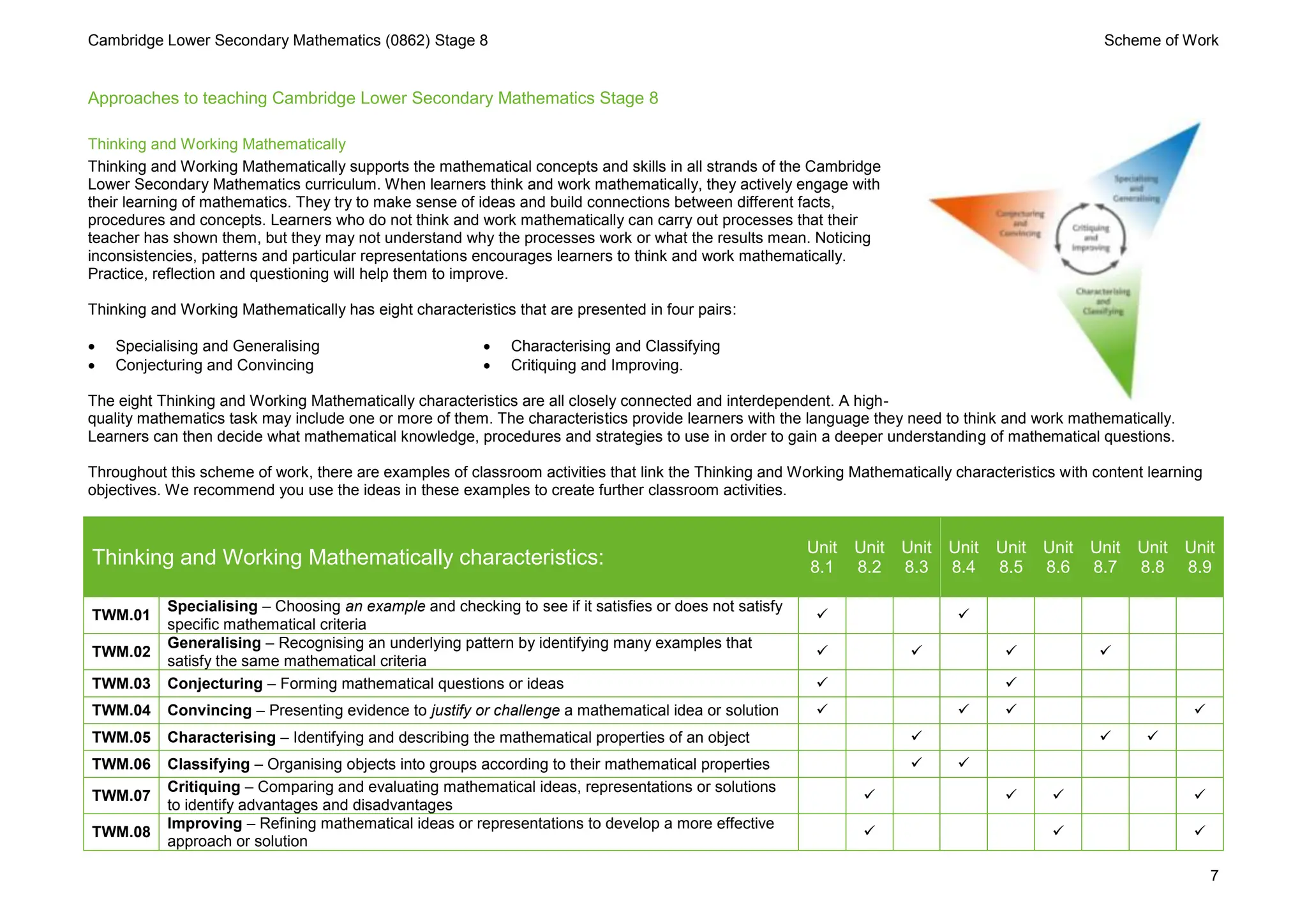 0862 Lower Secondary Mathematics Stage 8 Scheme of Work_tcm143-595644.docx