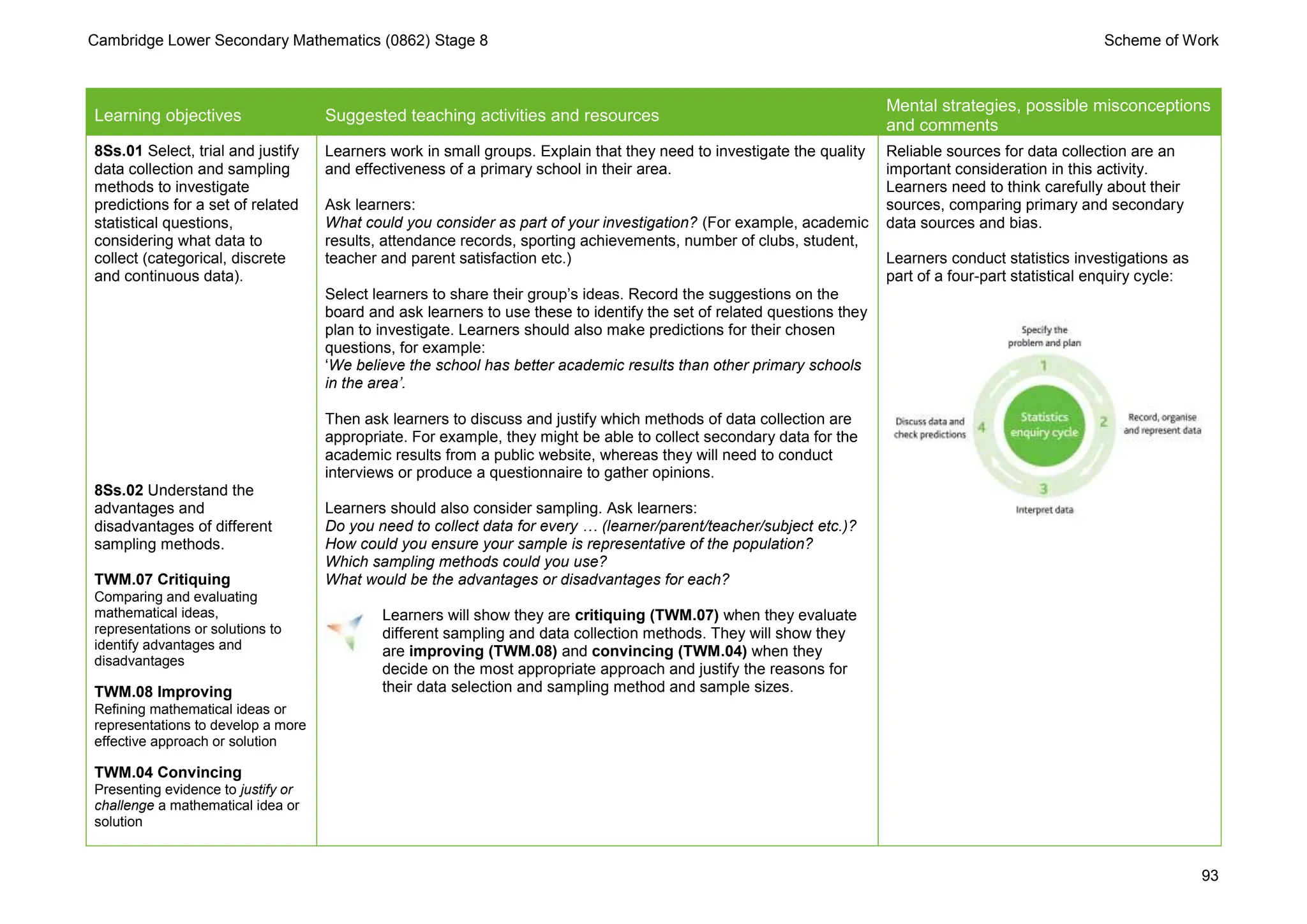 0862 Lower Secondary Mathematics Stage 8 Scheme of Work_tcm143-595644.docx