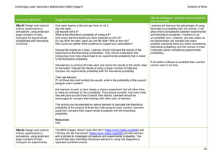 0862 Lower Secondary Mathematics Stage 8 Scheme of Work_tcm143-595644.docx