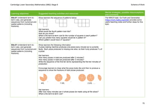 0862 Lower Secondary Mathematics Stage 8 Scheme of Work_tcm143-595644.docx