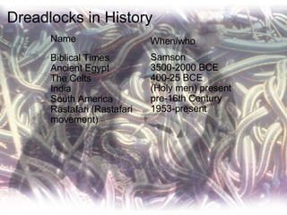0864010 Dreadlocks | PPT