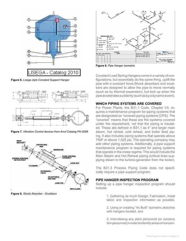 In-Place Pipe Support Load Testing and Hanger Surveys_Part of a Best in ...