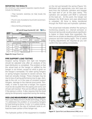 In-Place Pipe Support Load Testing and Hanger Surveys_Part of a Best in ...