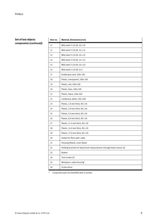 0864852001121327380 | PDF