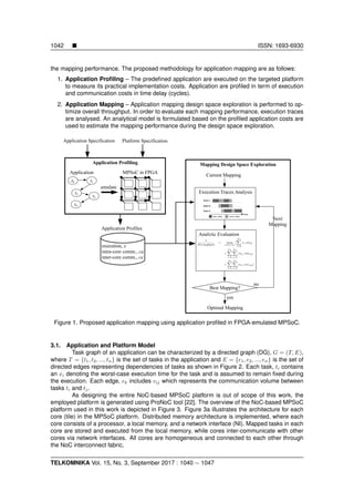 Application Profiling and Mapping on NoC-based MPSoC Emulation Platform on Reconfigurable Logic ...