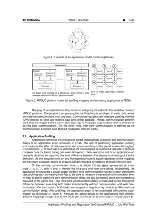 Application Profiling and Mapping on NoC-based MPSoC Emulation Platform on Reconfigurable Logic ...