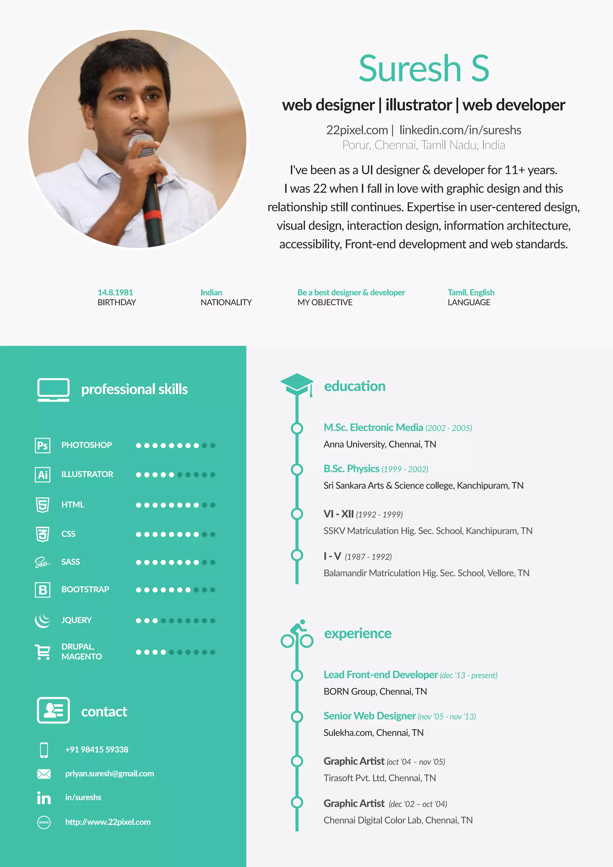 suresh-priyan-resume-compressed | PDF