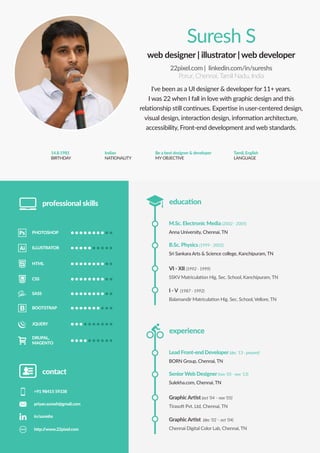 suresh-priyan-resume-compressed | PDF