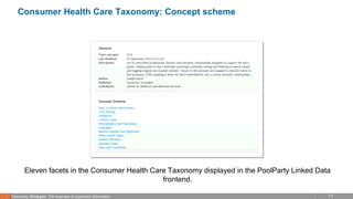 KOS Design for Healthcare Decision-making | PDF | Eldercare | Family ...