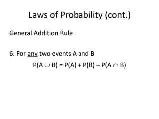 Probability revised | PPTX